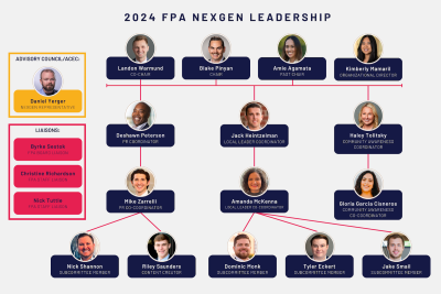 FPA NexGen Leadership | Financial Planning Association